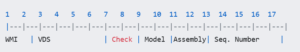 VW VIN Decoder | Decode Volkswagen VIN